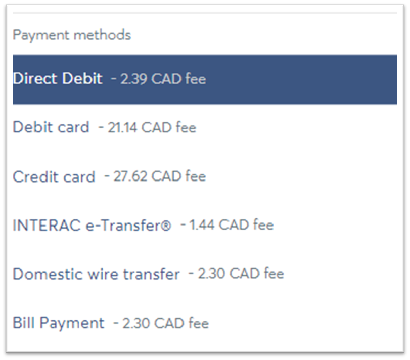 Best International Money Transfer service in Canada - Canada Neo